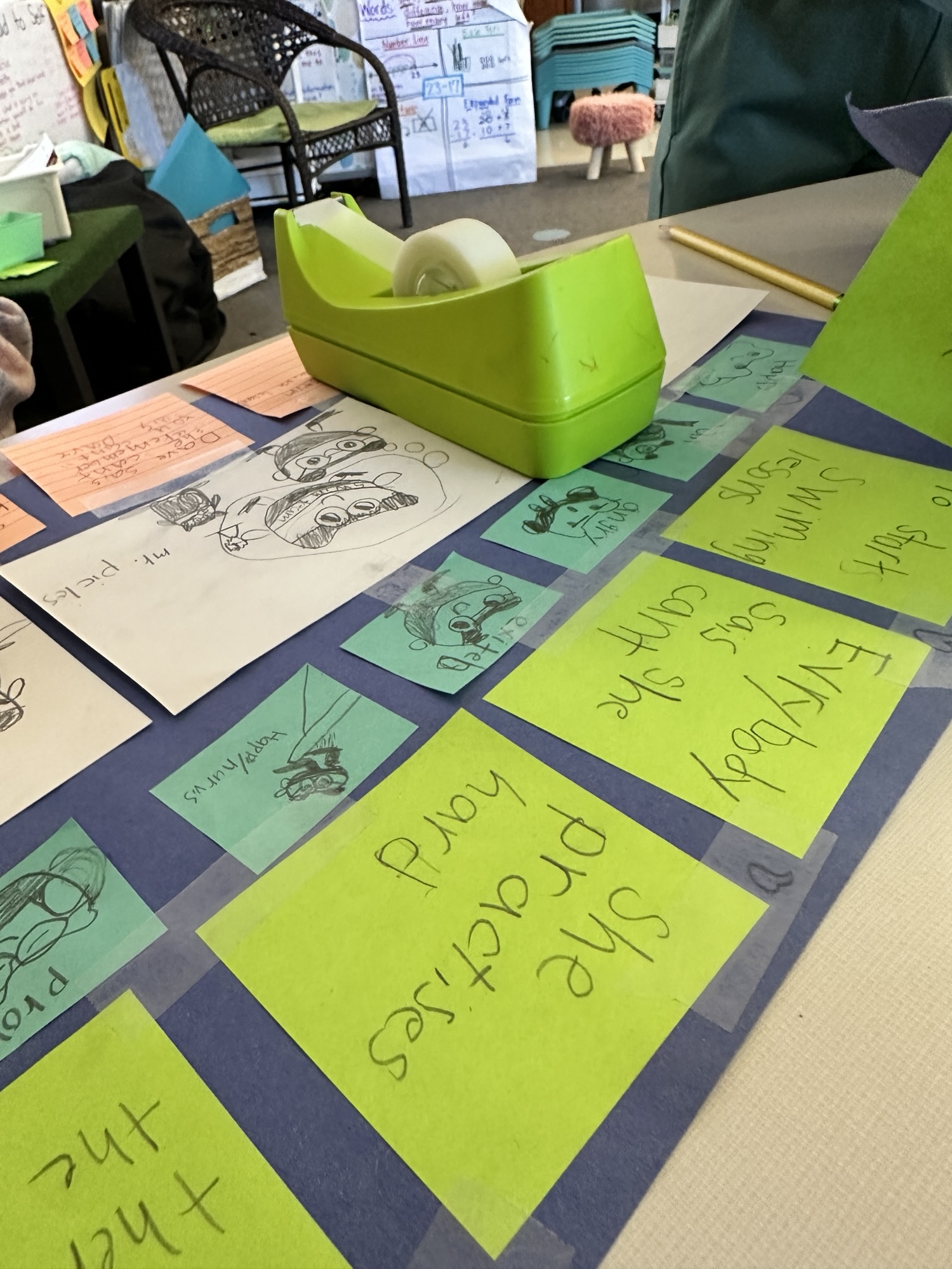 A Slice Of My Writing Small Group | On a Thought